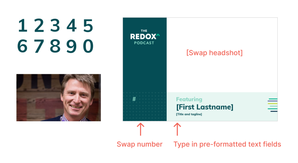 Redox Podcast · Kari Kay | Product Design Meets Brand Strategy